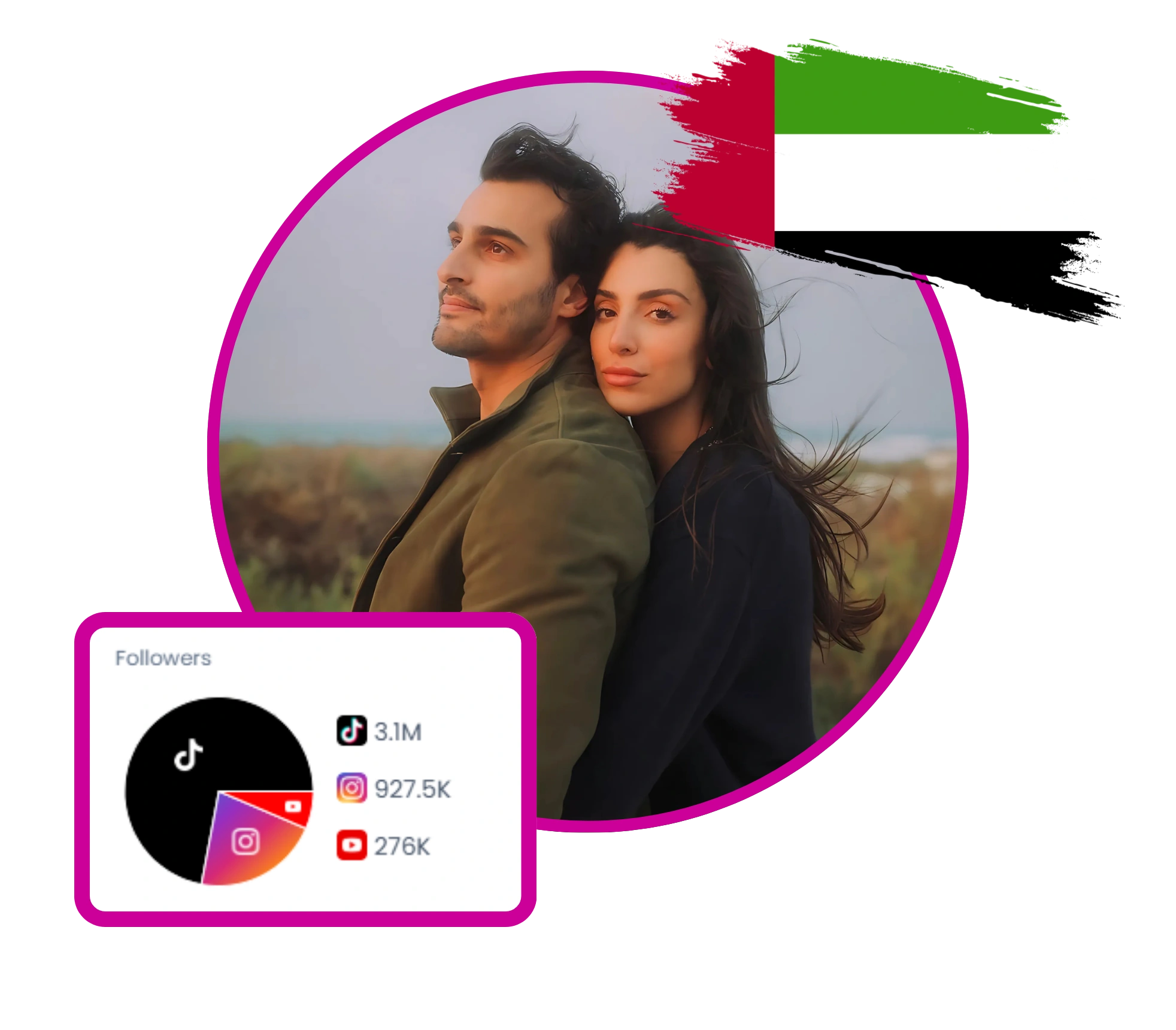 Top 20 Dubai Influencers in 2025 - Favikon